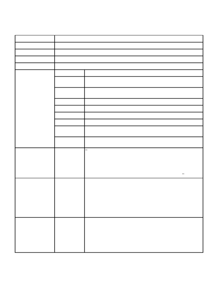 Progress Notes Week 4 | PDF | Loneliness | Self Esteem