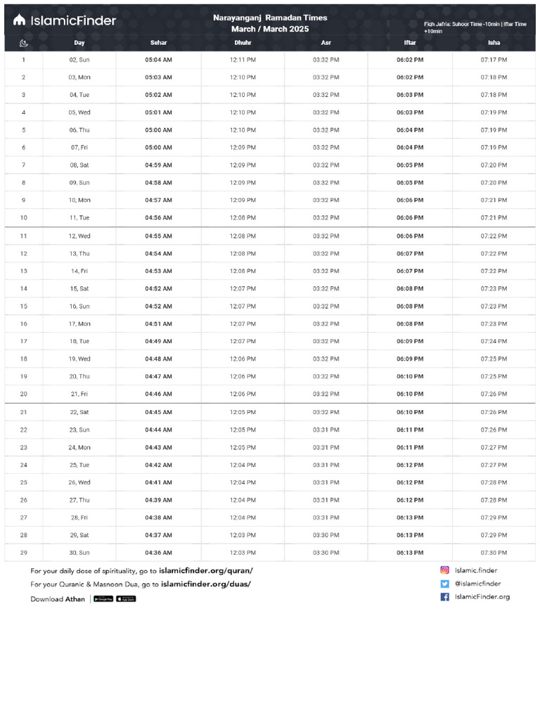 Narayanganj Ramadan Calendar | PDF | Islamic Jurisprudence | Islamic Ethics