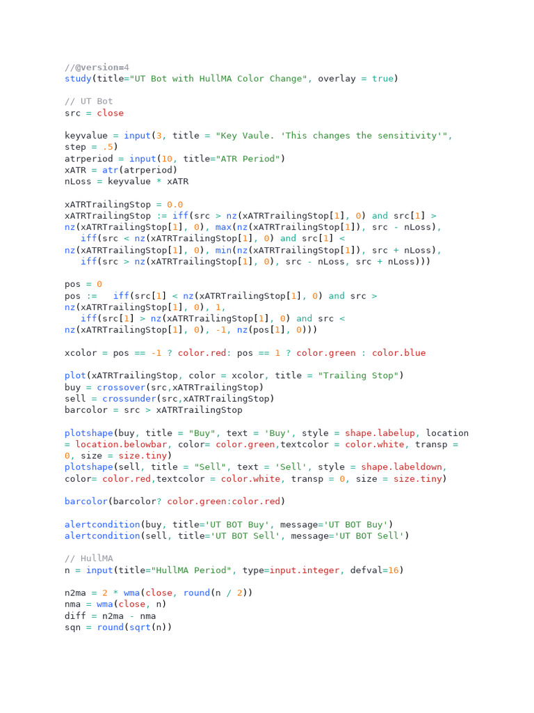 Magical Indicator | PDF