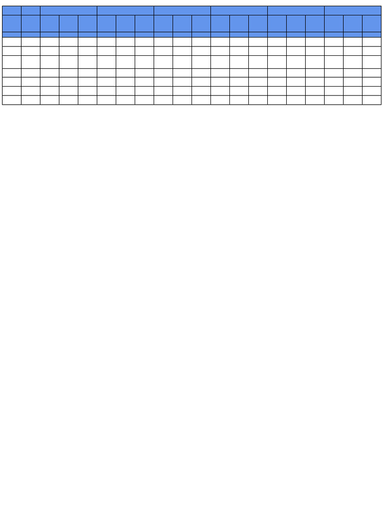 FTO Gen Sign Verify Report | PDF