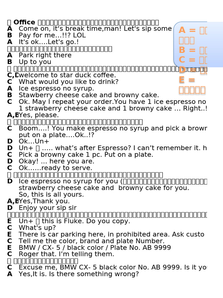 Role Play-1 | PDF