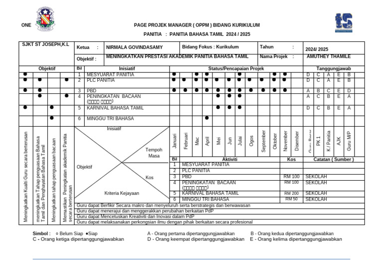 OPPM PANITIA BT 2021 | PDF