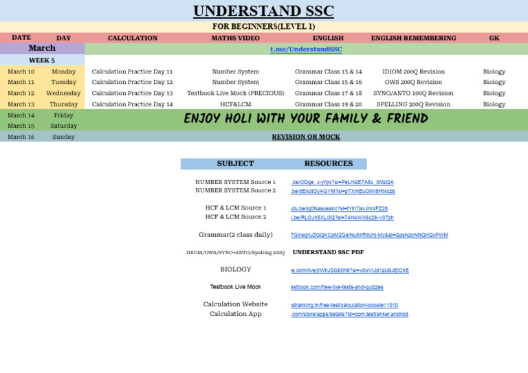 Conquer CGL 2025 T1 - Level 1 (Week 5) | PDF