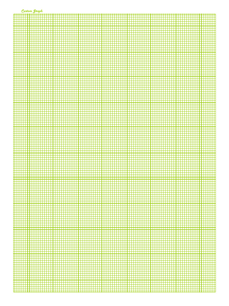 Custom Graph | PDF