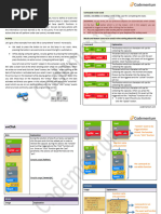 Cuphead Guide | PDF | Computer Keyboard | Video Game Gameplay