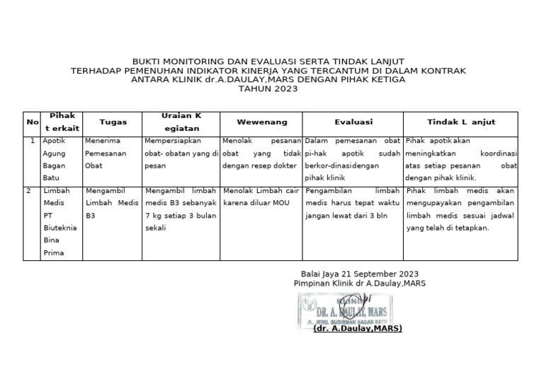 Bukti Monitoring Dan Evaluasi Serta Tindak Lanjut | PDF
