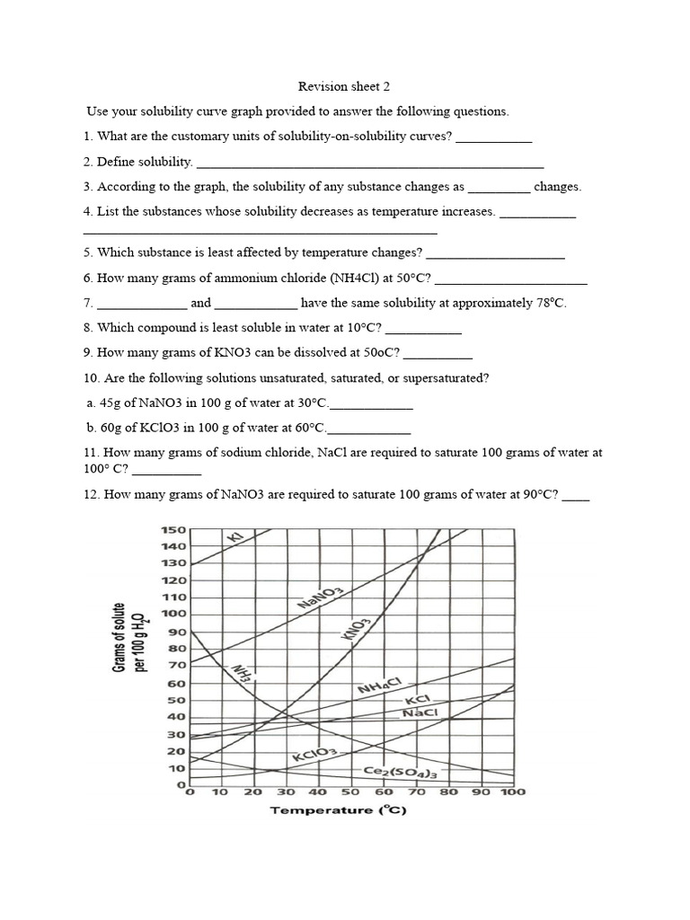 Revision Sheet 2 | PDF