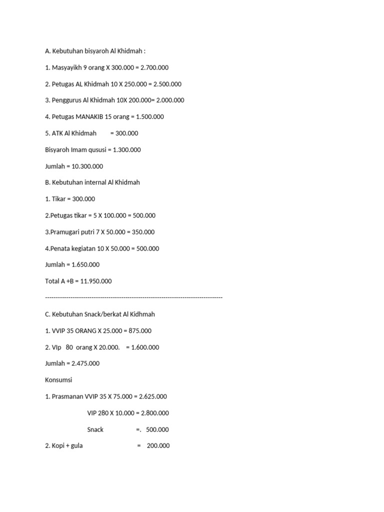 A. Kebutuhan bi-WPS Office | PDF