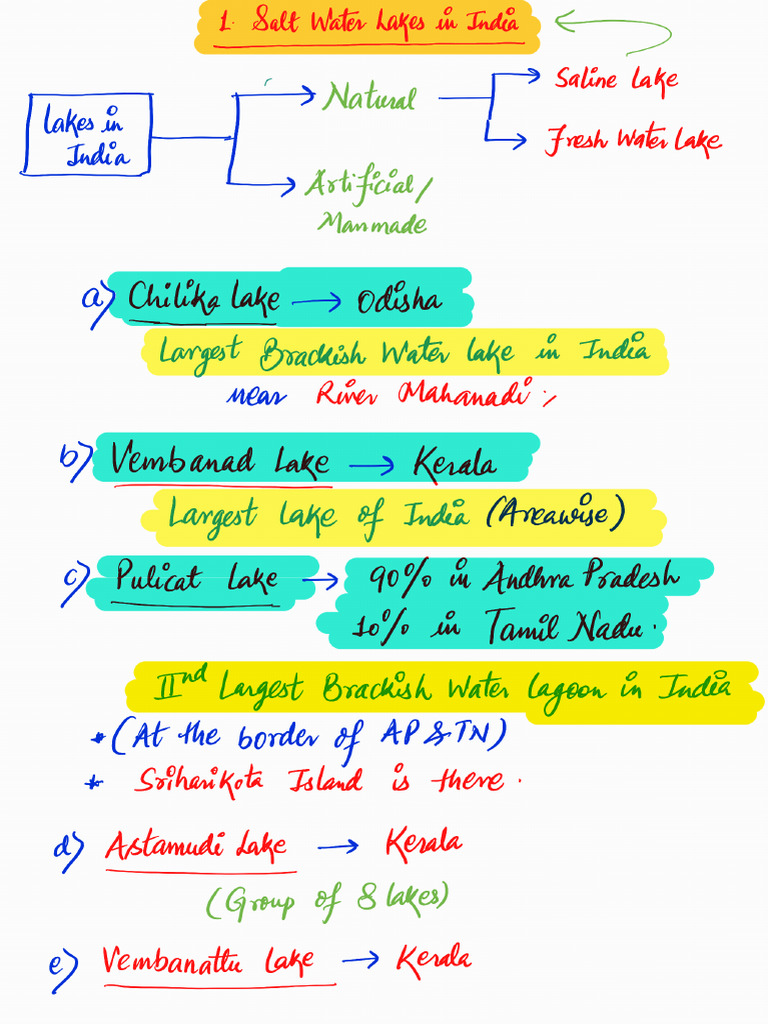 (1) Salt Water Lakes In India | PDF