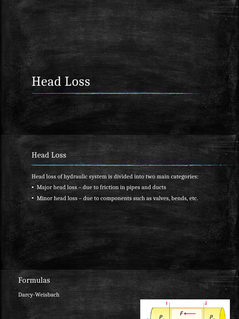 Head Loss | PDF