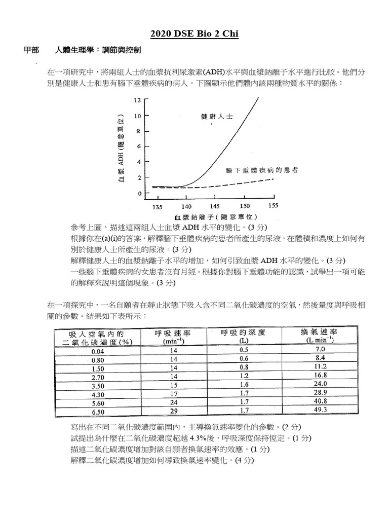 2020 HKDSE Bio Paper 2 C | PDF