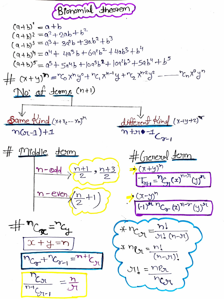Binomial theorem | PDF