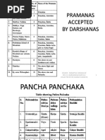 NCISM Student Elective Enrollment Guide | PDF | World Wide Web ...