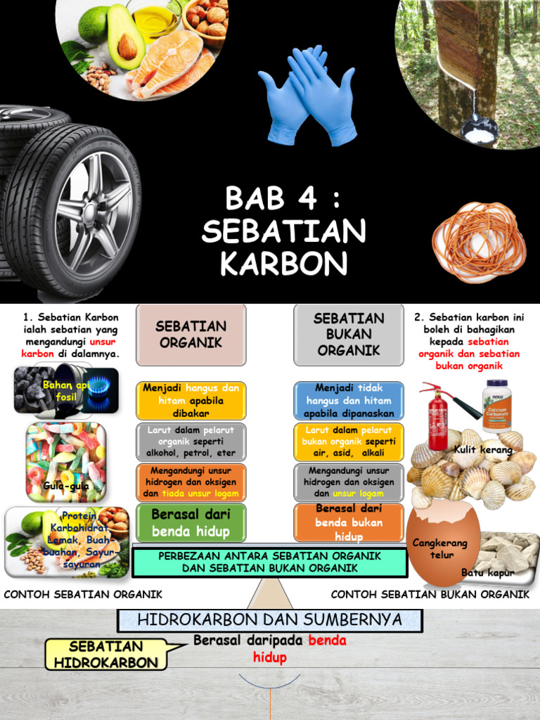 SAINS TINGKATAN 5 _ BAB 4 SEBATIAN KARBON | PDF