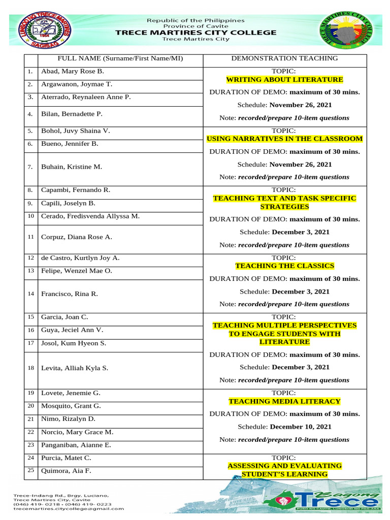 4b1 Demonstration Teaching Pdf Learning Human Communication