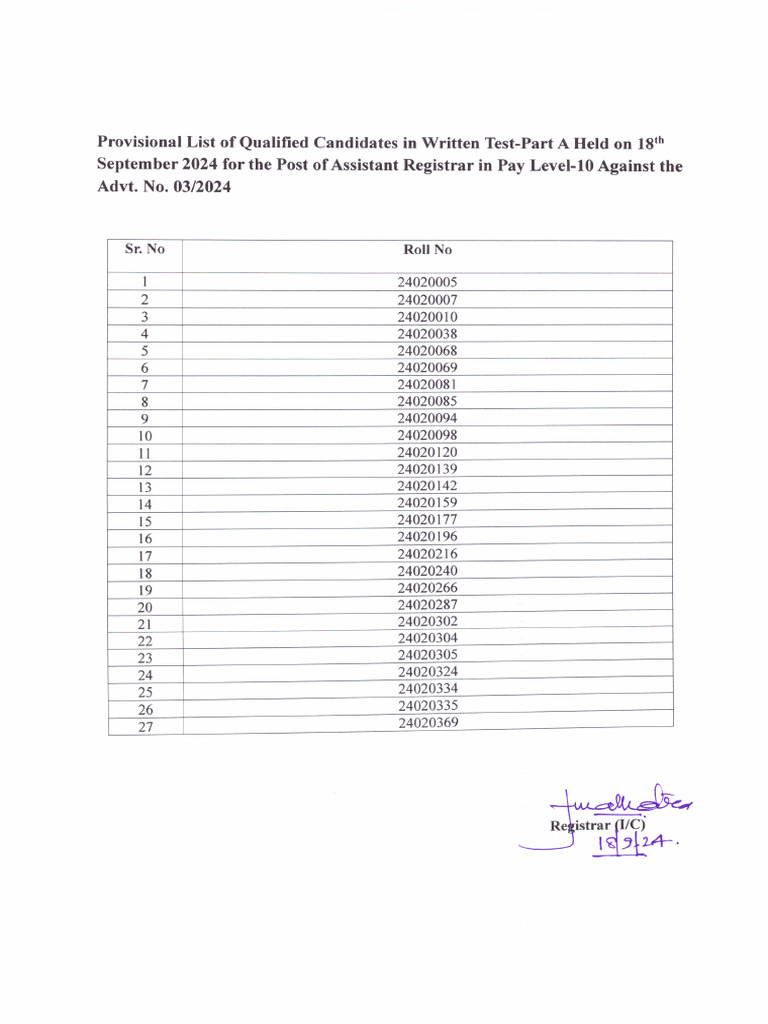Provisional-Result-for-Part-A-for-recruitment-to-the-post-of-Assistant-Registrar-along-with ...