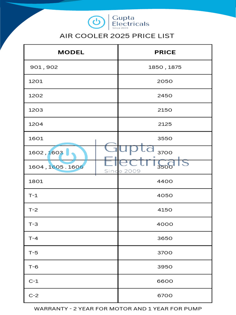 Air Cooler Price | PDF