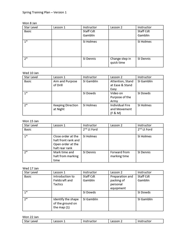 Spring Training Plan Version 1 | PDF | Medical Specialties