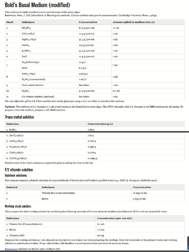 Bold S Basal Medium Modified Canadian Phycological Culture Centre | PDF