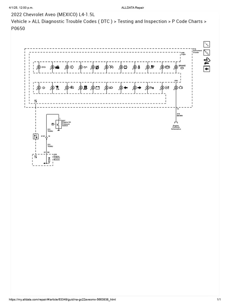 2022 Aveo P0650 Code Analysis | PDF | Transportation Engineering ...