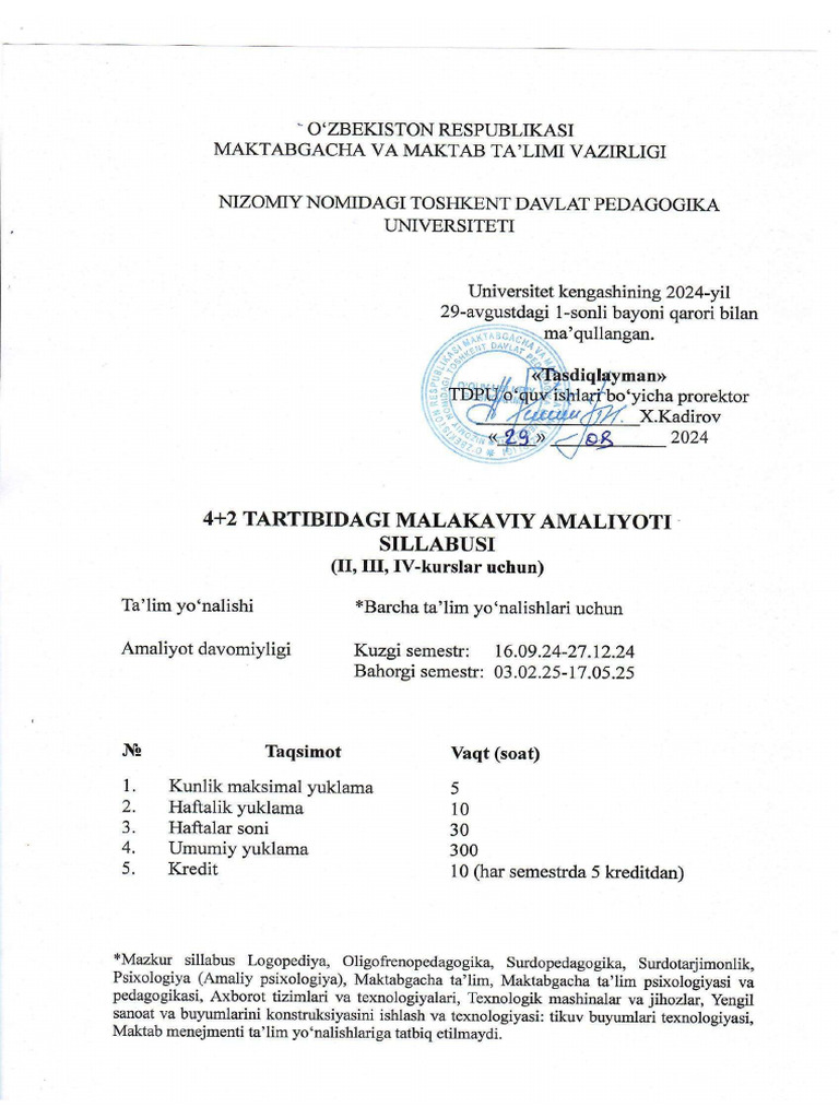 4+2 Tartibdagi Amaliyot SILLABUSI | PDF