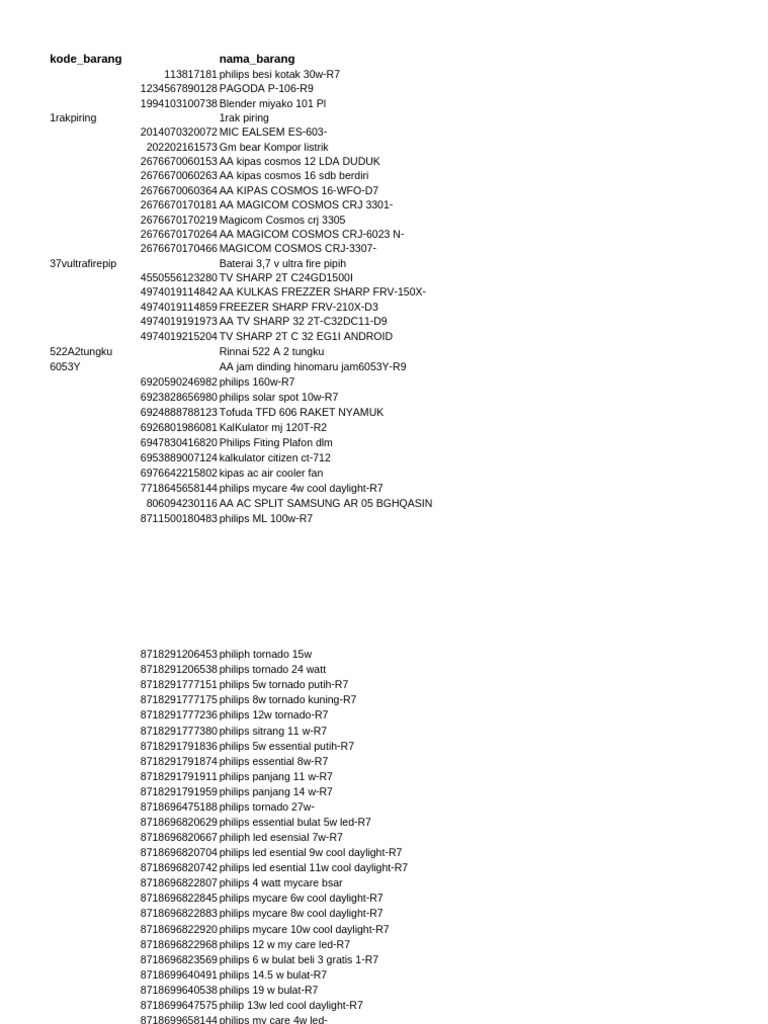 Data - Stok - Opname - 1613897 - 2025-02-04 13 - 39 - 45 | PDF
