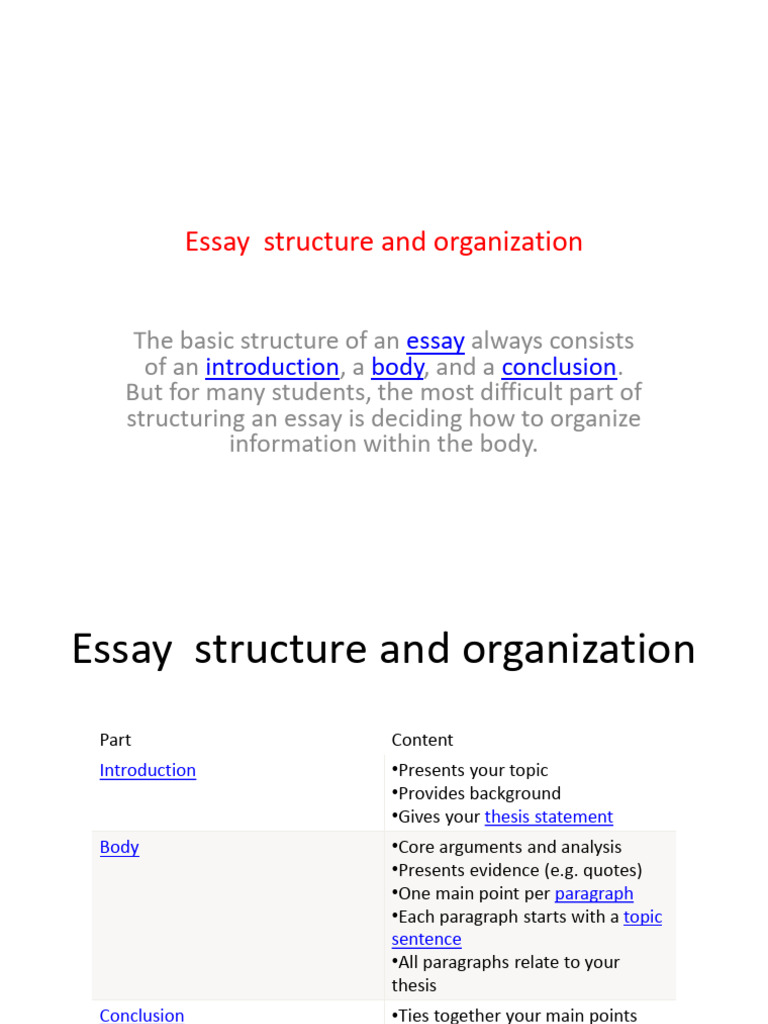 Essay Introduction Structure Guide | PDF | Essays | Question