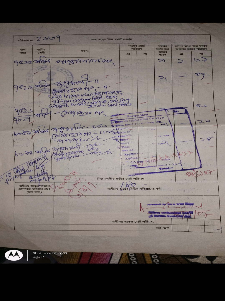 Votar Card Identify Card | PDF