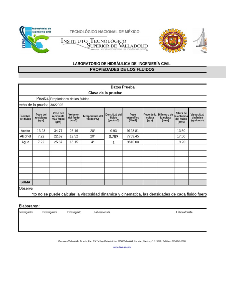 PRACTICAS HB TEMA 1 Eq. 1 | PDF | Cantidad | Mecánica de Medios Continuos