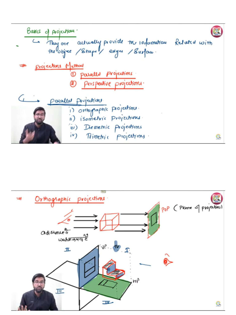 Basics of Projection (Ed) | PDF