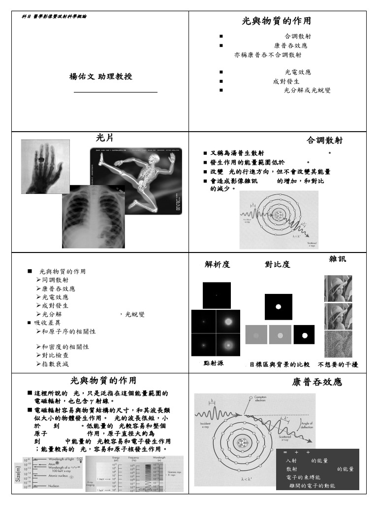 X-Ray Interaction With Matter | PDF
