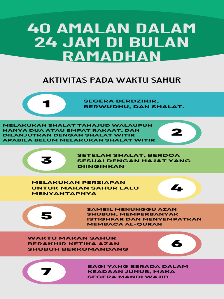 40 Amalan Dalam 24 Jam Di Bulan Ramadhan | PDF