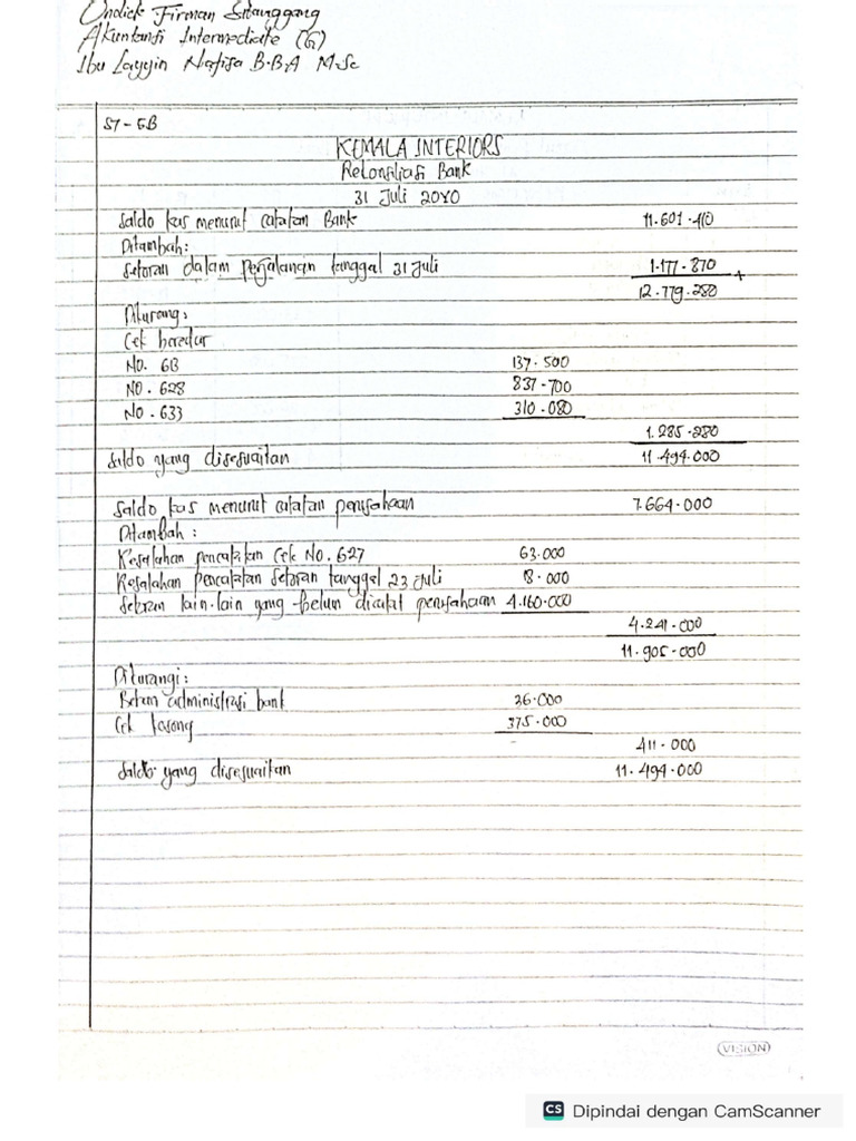 Tugas Akuntansi Intermediate 2 | PDF