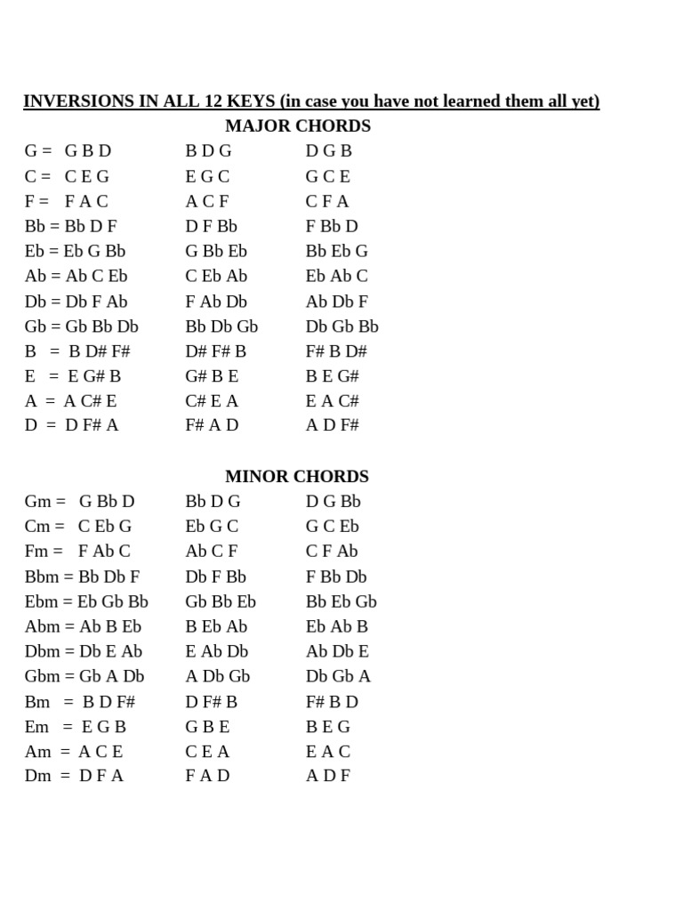 Inversions IN ALL 12 Keys (In Case You Have Not Learned Them All Yet) Major Chords | PDF