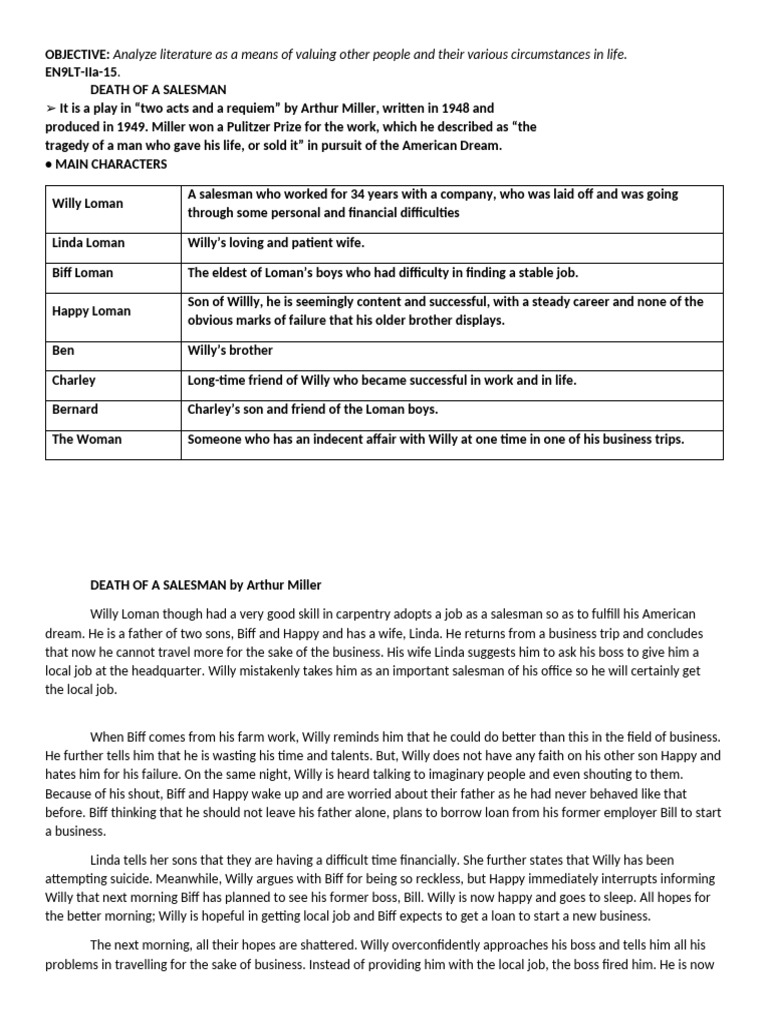 Death of A SAlesman Summary | PDF