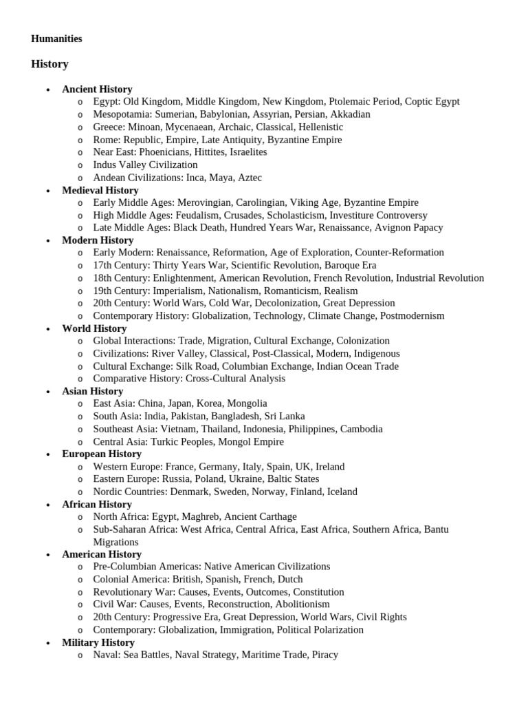 Categories of Academic Subjects | PDF | Physics | Ecology