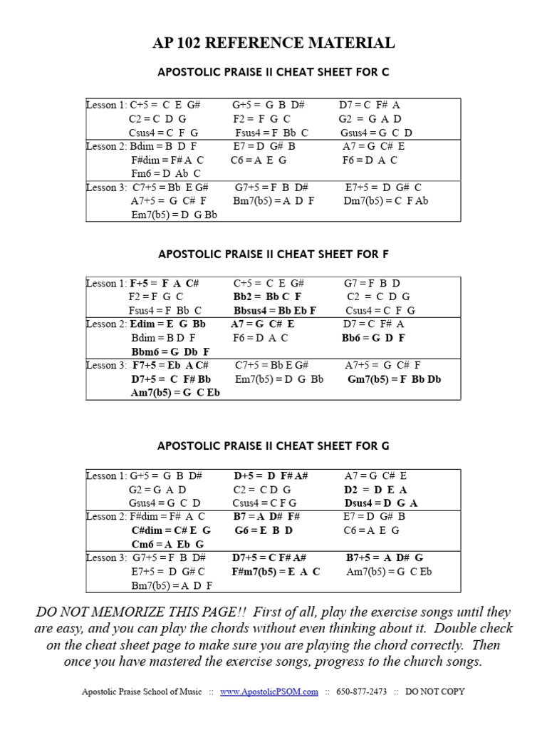 Apostolic Praise II Chord Cheat Sheet | PDF | Chess | Chess Theory