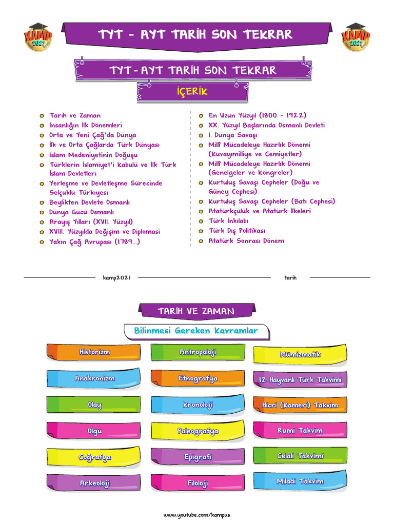 Ayt Tari̇h Full Tekrar | PDF