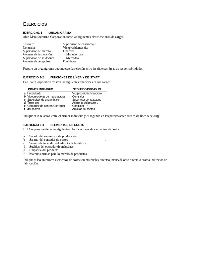 Tareas Cap. 1 y 2 Polimeni (Division de Tareas) | PDF