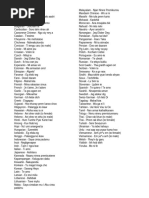 122 Papiamento Words and Phrases | PDF | Food And Drink | Foods