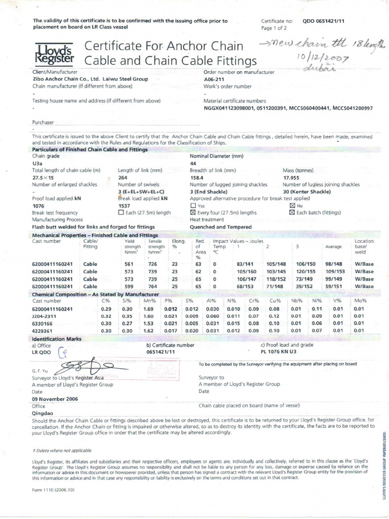 Anchor Chain cert | PDF