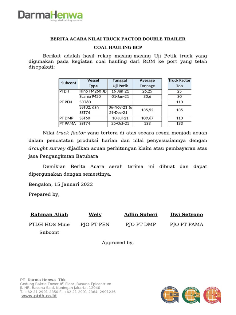 Berita Acara Truck Factor Pen - Pama - DMP 2022 | PDF