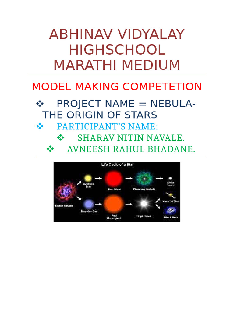 Abhinav Vidyalay Highschool | PDF