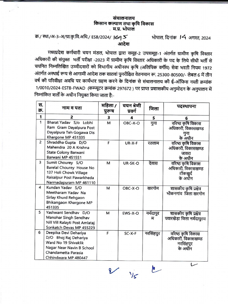 RAEO Niyukti Adesh 2024 1695 | PDF