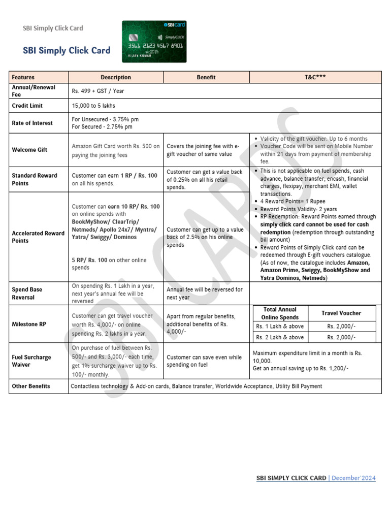 SBI Simply Click Card December 2024 | PDF | Gift Card | Loyalty Program