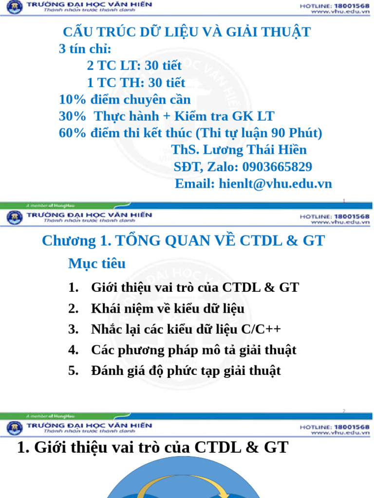 Chuong1_TongQuanCTDL> | PDF