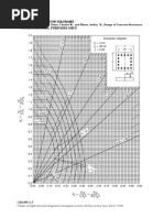NSCP 2015 Basic Wind Speed Map | PDF