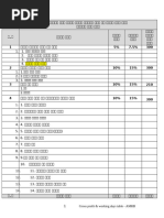 Sigtas Manual v1 | PDF