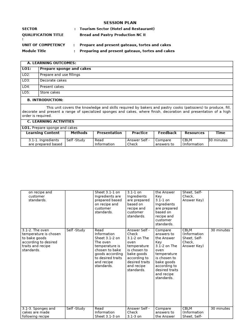 Revision Session Plan Cakes Melvin Nipas | PDF | Cakes | Bakery