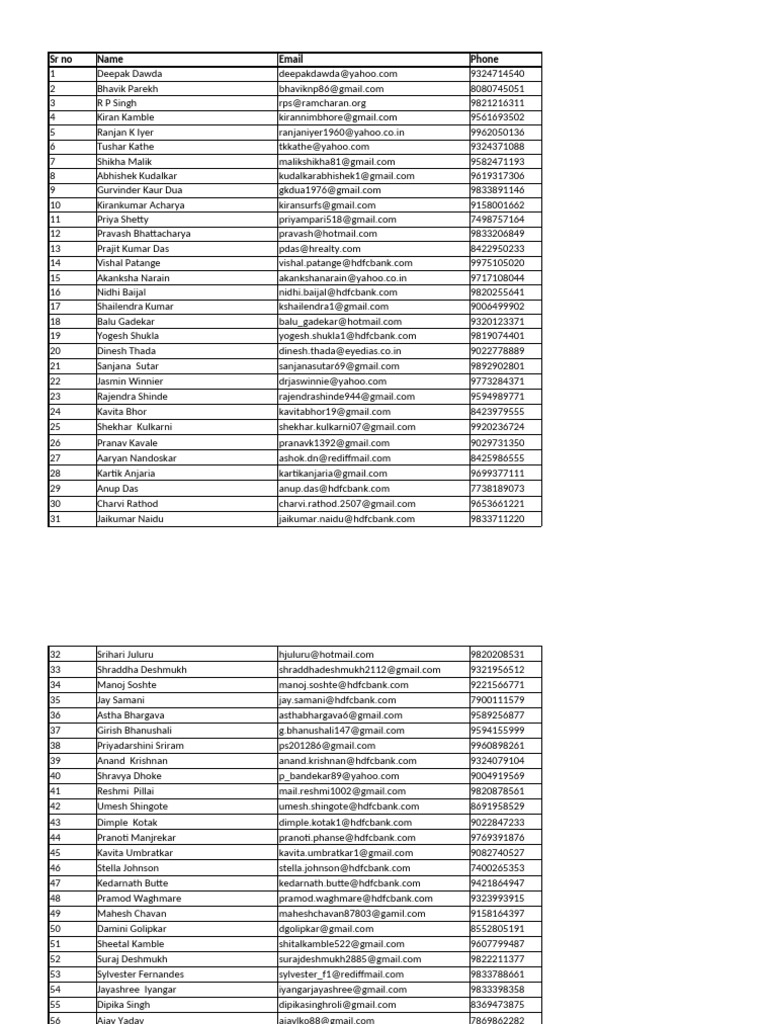 ABSLI - HDFC - KYC Registration Report - 31st July 20 - 6pm | PDF